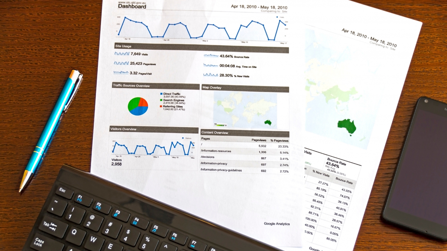 GDSL – Green Delta Securities Limited