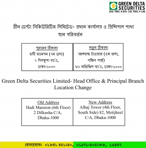 GDSL – Green Delta Securities Limited